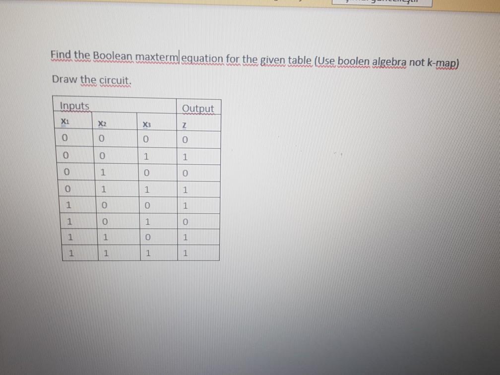 Solved Find the Boolean maxterm equation for the given table | Chegg.com