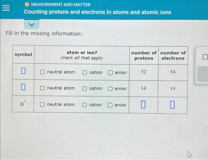 Solved MEASUREMENT AND MATTER Counting protons and electrons | Chegg.com