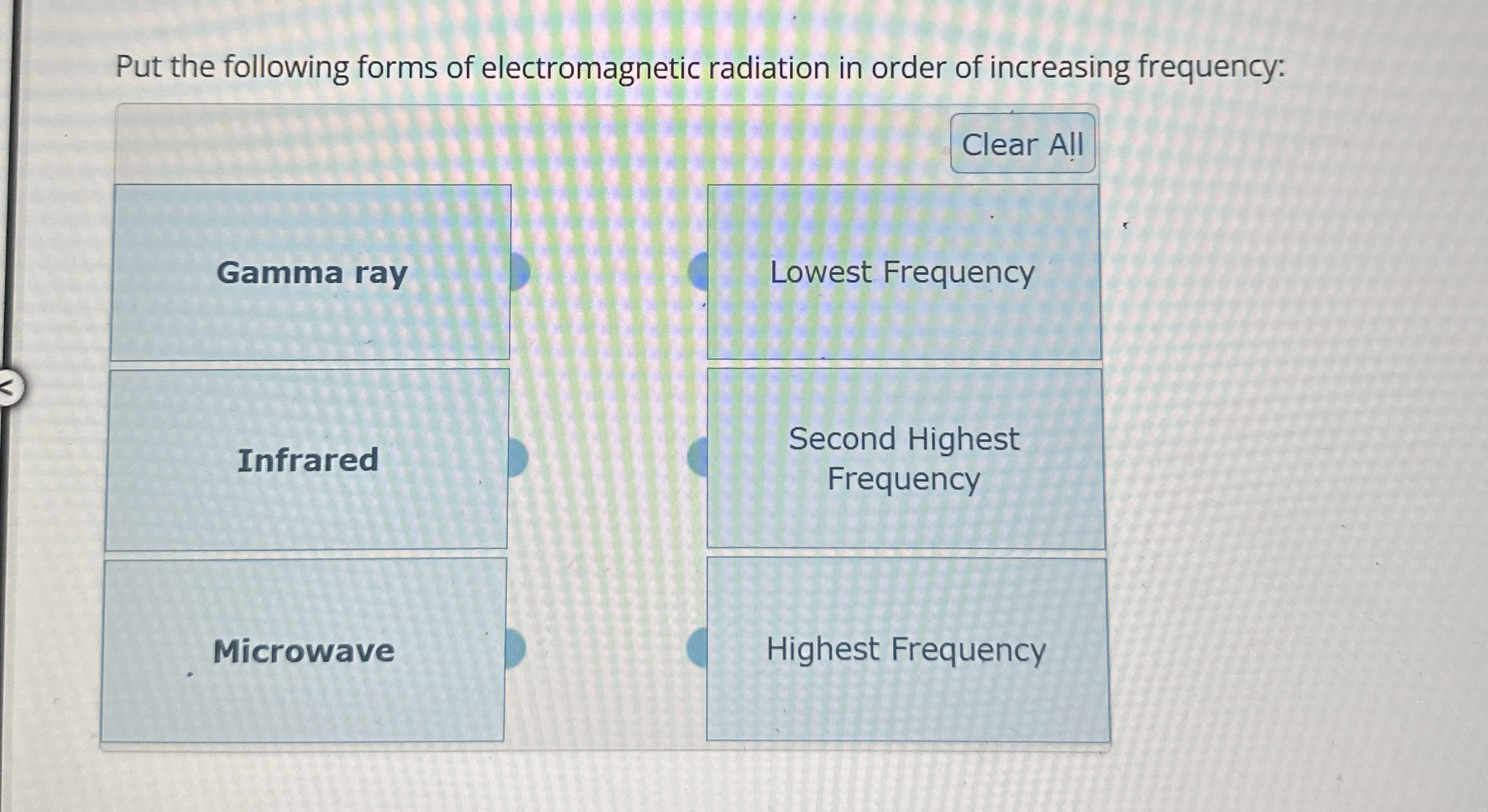 Solved Put the following forms of electromagnetic radiation | Chegg.com
