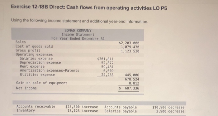 Solved Exercise 12-18B Direct: Cash flows from operating | Chegg.com