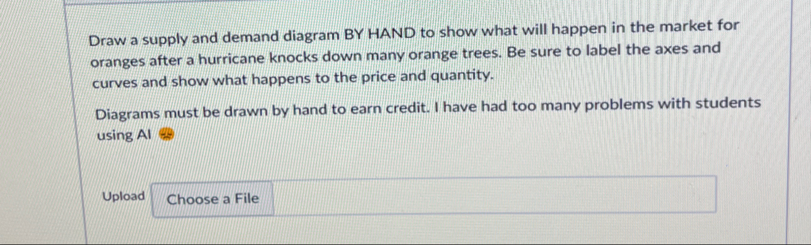 Solved Draw a supply and demand diagram BY HAND to show what | Chegg.com