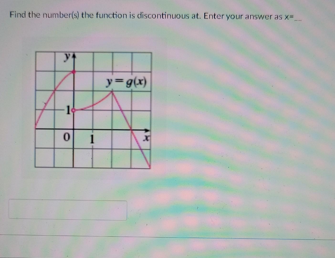 Solved Find the number(s) the function is discontinuous at. | Chegg.com