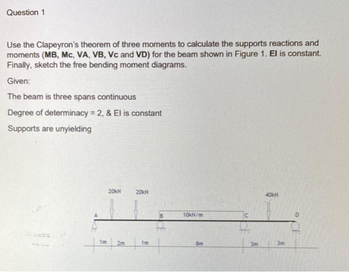 Solved Question 1 Use the Clapeyron's theorem of three | Chegg.com