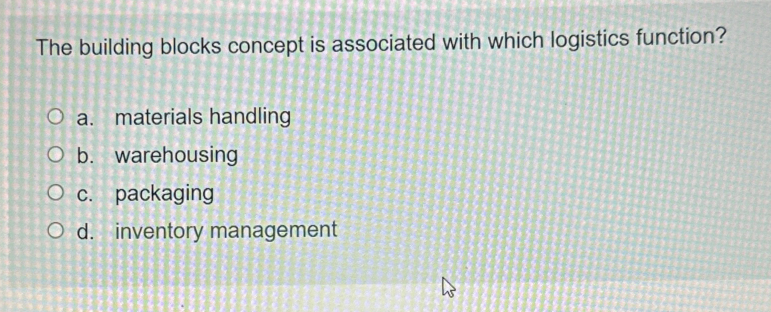 Solved The building blocks concept is associated with which | Chegg.com