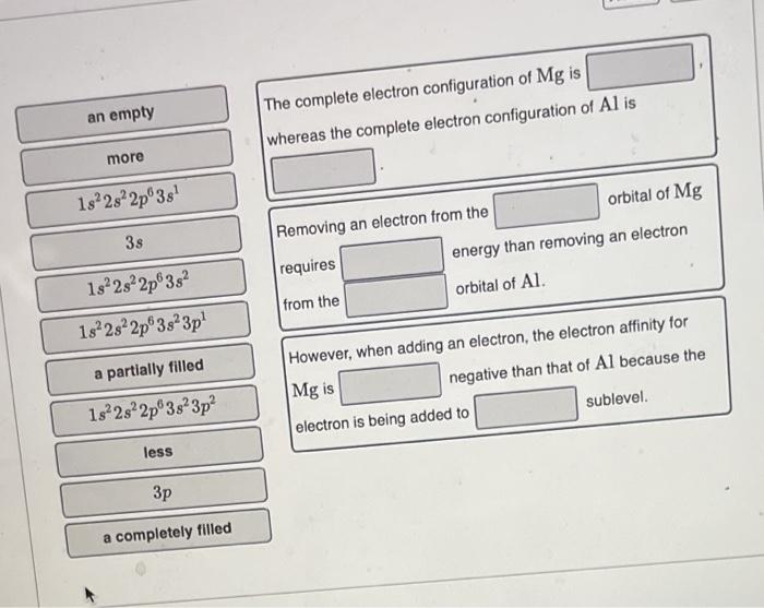 Solved an empty The complete electron configuration of Mg is | Chegg.com