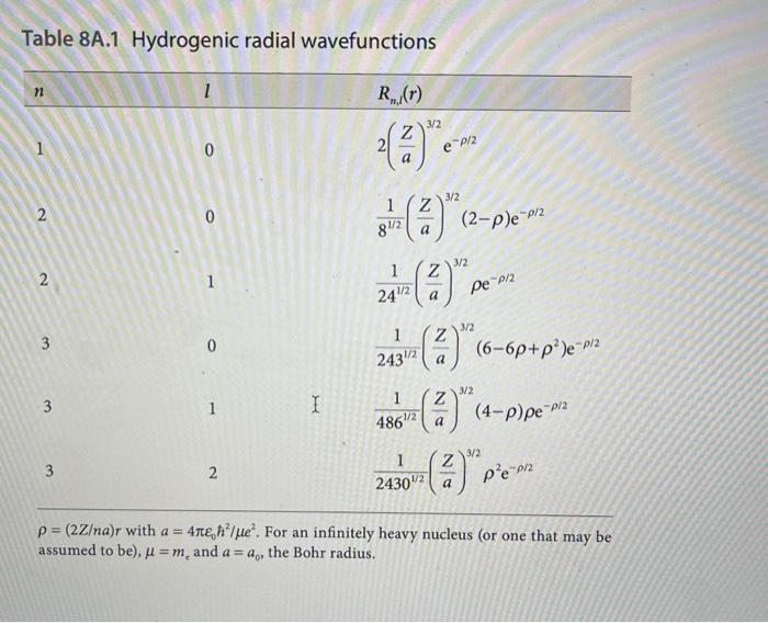 Self Test 8a 3 Find The Most Probable Distance Of A 2