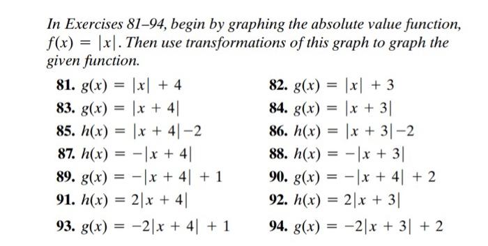 Solved In Exercises 81-94, begin by graphing the absolute | Chegg.com