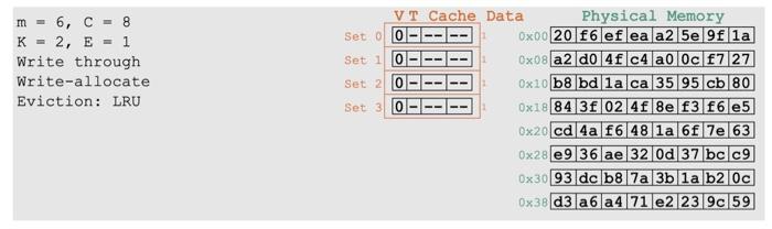 Solved Now we will use the concept of cache images to | Chegg.com