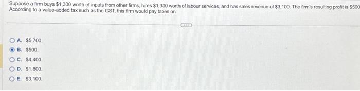 Solved For each of the listed goods, indicate whether they | Chegg.com