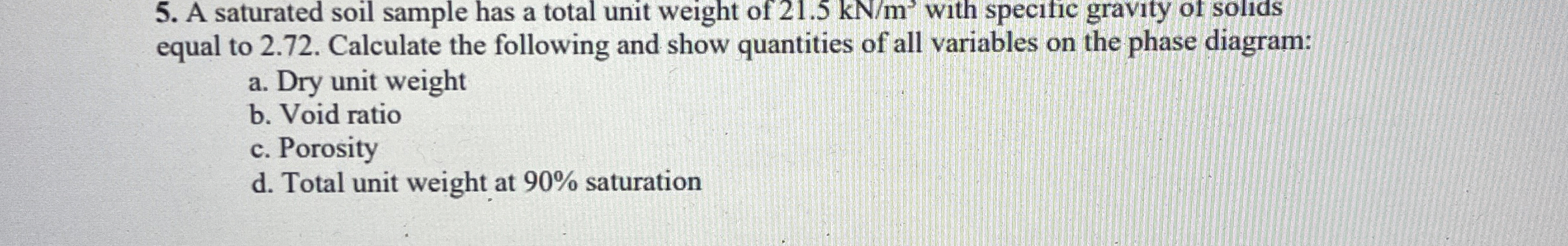 A saturated soil sample has a total unit weight of | Chegg.com