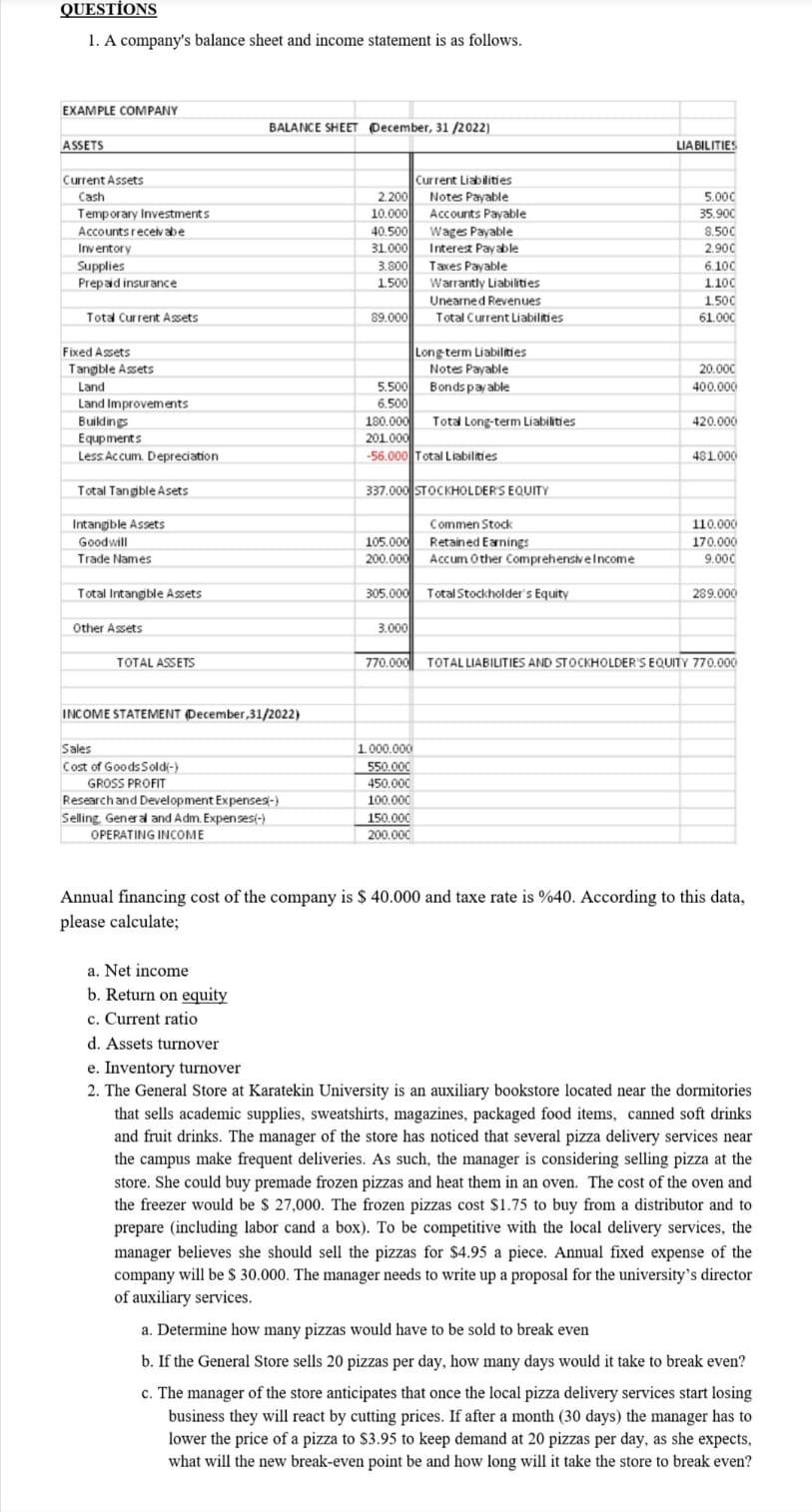 Solved QUESTIONS 1 A Company s Balance Sheet And Income Chegg solved-questions-1-a-company-s-balance-sheet-and-income-chegg