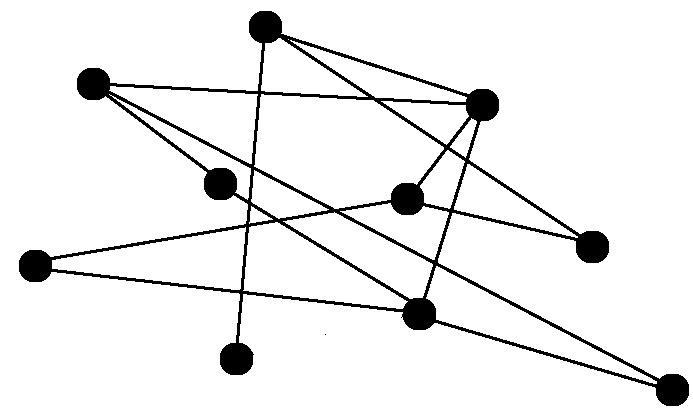Solved Is the following graph bipartite? Why or why not? | Chegg.com Solved Is the following graph bipartite? Why or why not? | Chegg.com