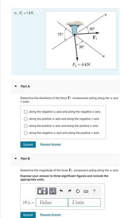 Solved F1=7kN Part A Determine the directions of the force | Chegg.com