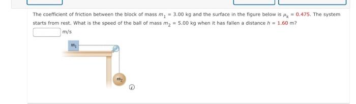 Solved The Coefficient Of Friction Between The Block Of Mass