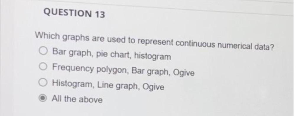 Which graphs are used to represent continuous | Chegg.com