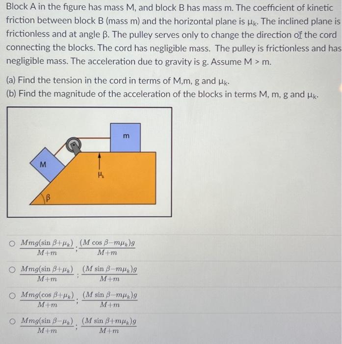 Solved Block A in the figure has mass M, and block B has | Chegg.com
