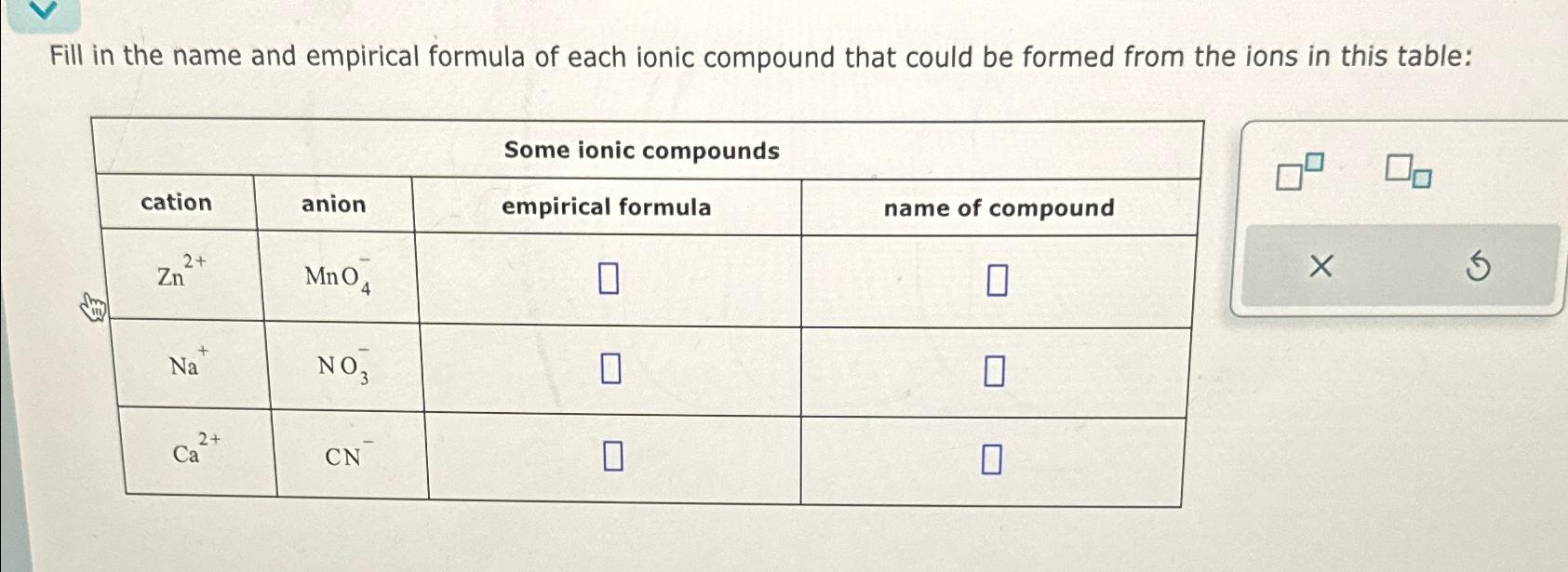 Solved Fill in the name and empirical formula of each ionic | Chegg.com