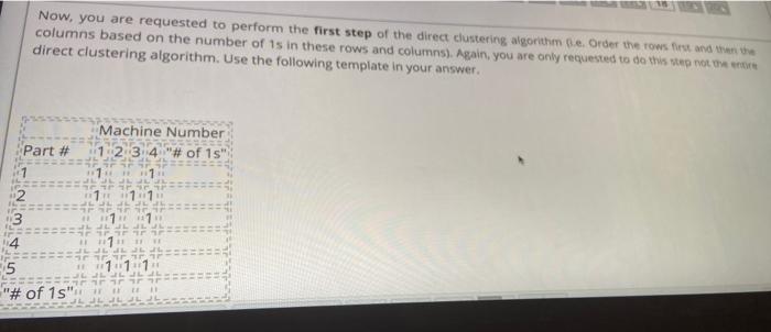 Solved Consider the following machine part matrix where the | Chegg.com