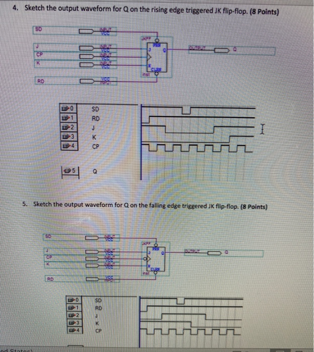 Solved 2. Sketch the output waveform for Q on the rising | Chegg.com