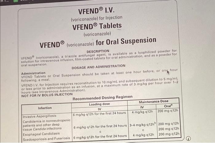 Solved DESCRIPTION VFEND (voriconazole), a triazole | Chegg.com