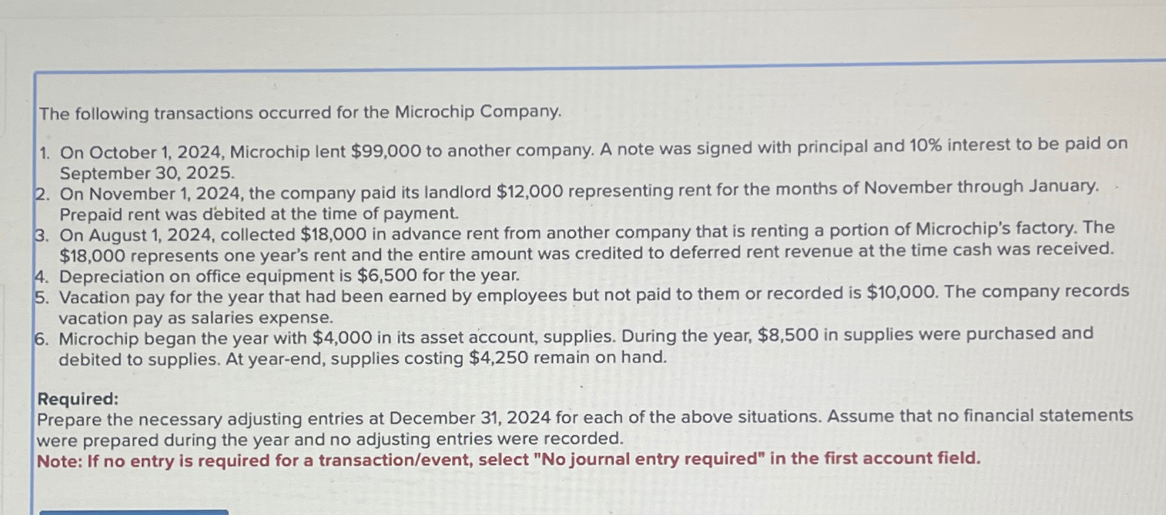 Solved The following transactions occurred for the Microchip | Chegg.com