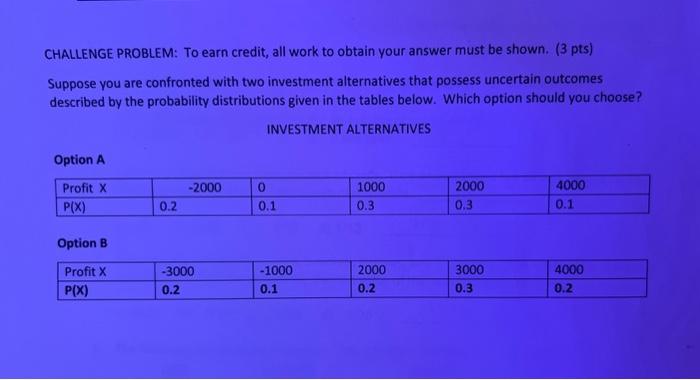 Solved CHALLENGE PROBLEM: To earn credit, all work to obtain | Chegg.com