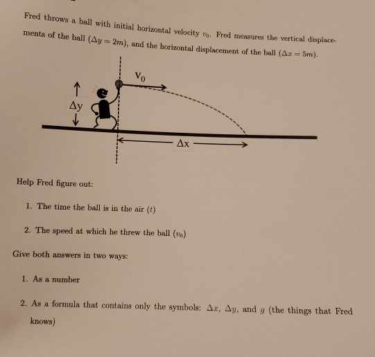 Solved Fred throws a ball with initial horizontal velocity | Chegg.com