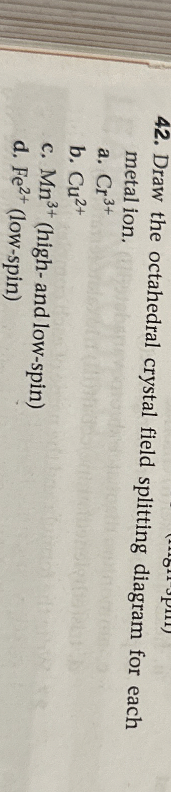 Solved Draw the octahedral crystal field splitting diagram | Chegg.com