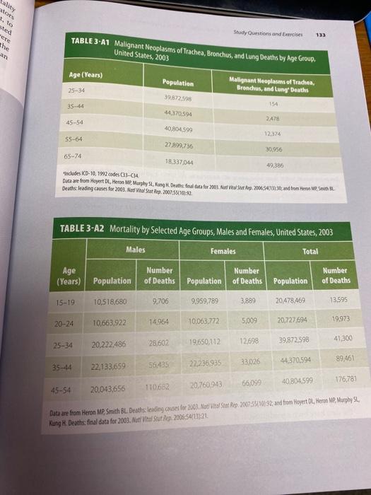 Solved 2. 3. Using TABLE 3-A1, calculate age- specific death | Chegg.com