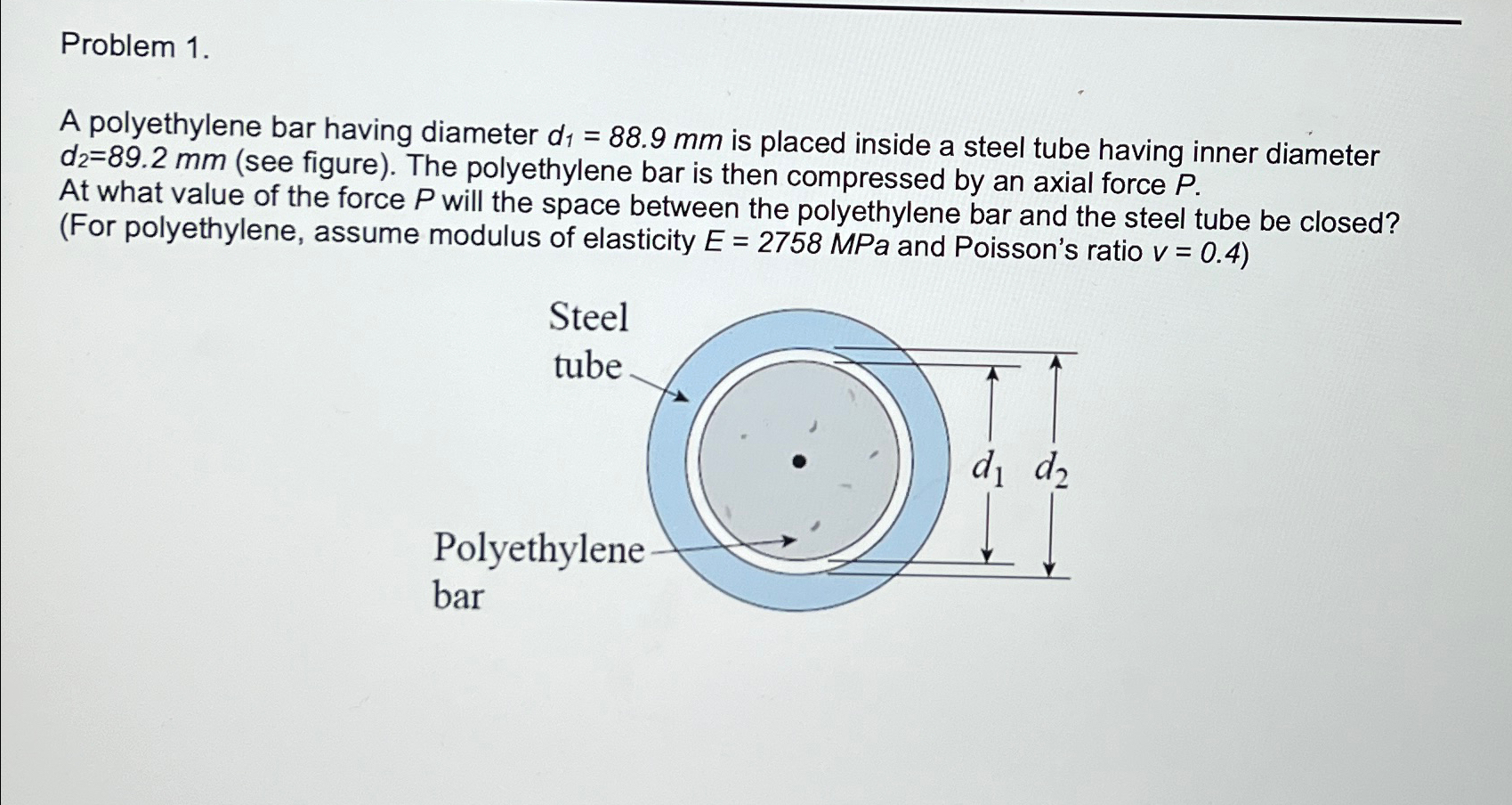 Solved Problem 1.A polyethylene bar having diameter | Chegg.com