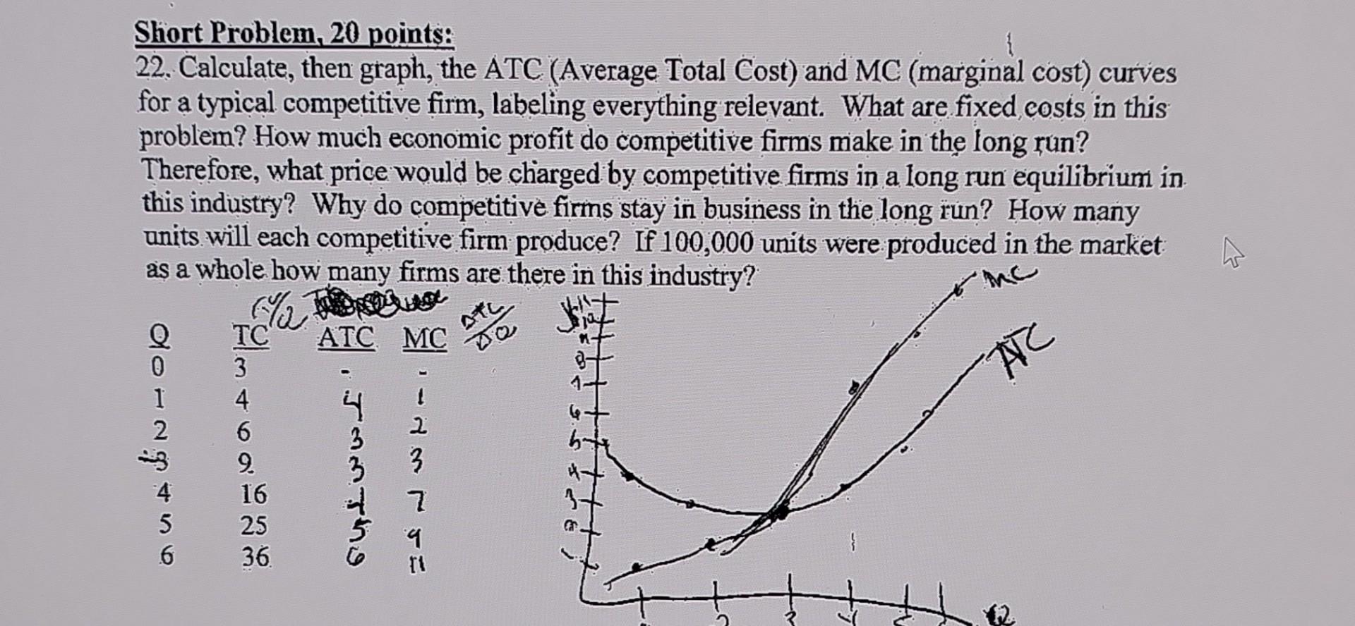 Short Problem, 20 points: 22. Calculate, then graph, | Chegg.com