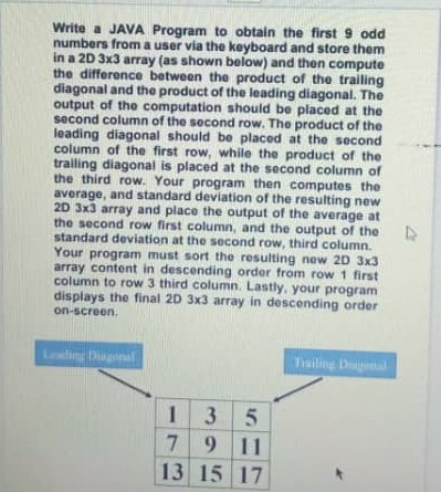 Solved Write a JAVA Program to obtain the first 9 | Chegg.com