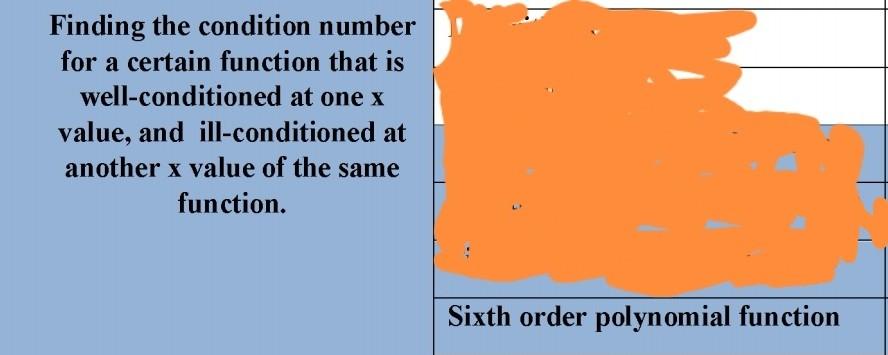Solved Finding the condition number for a certain function | Chegg.com