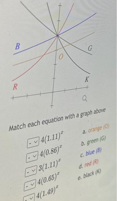 Solved I NEED THIS ASAP...I WILL GIVE THUMBS UP | Chegg.com