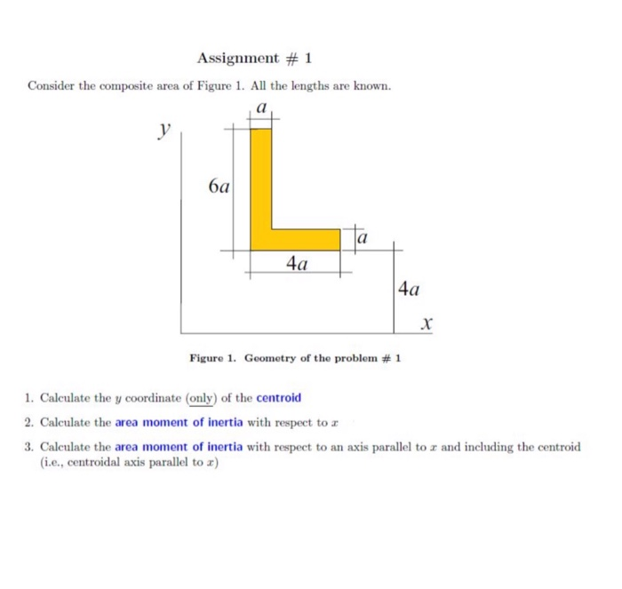 Solved Assignment # 1 Consider the composite area of Figure | Chegg.com
