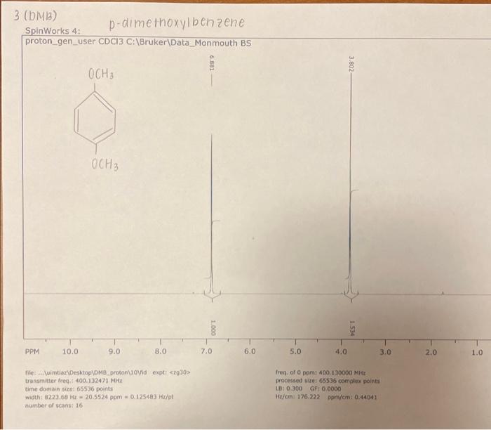 Solved Annotation of Proton NMR Spectra 1. The structure of | Chegg.com