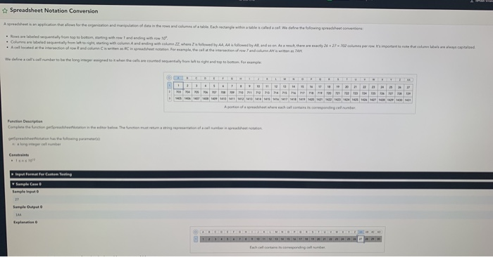 Spreadsheet Notation Conversion Aspreadhet is an | Chegg.com