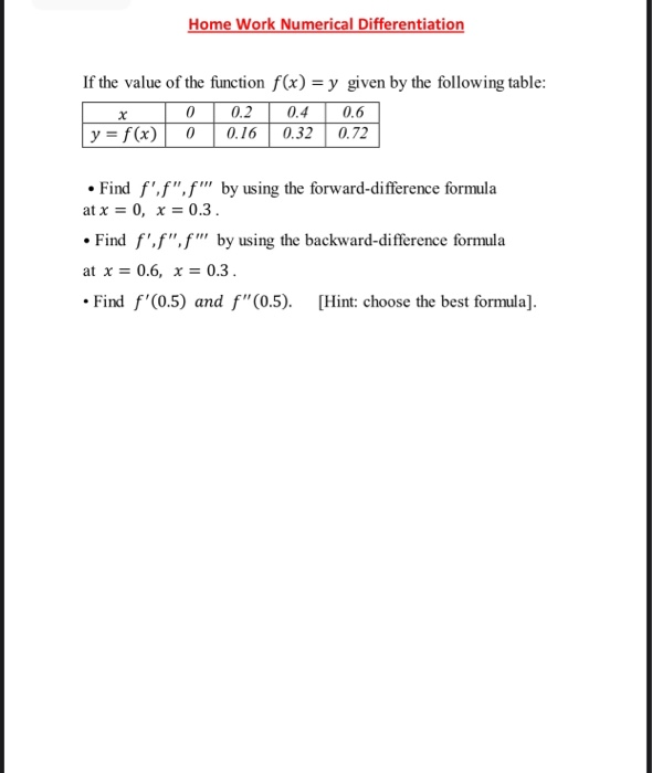 Solved Home Work Numerical Differentiation If the value of | Chegg.com