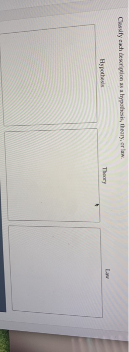 Classify each description as a hypothesis, theory, or | Chegg.com