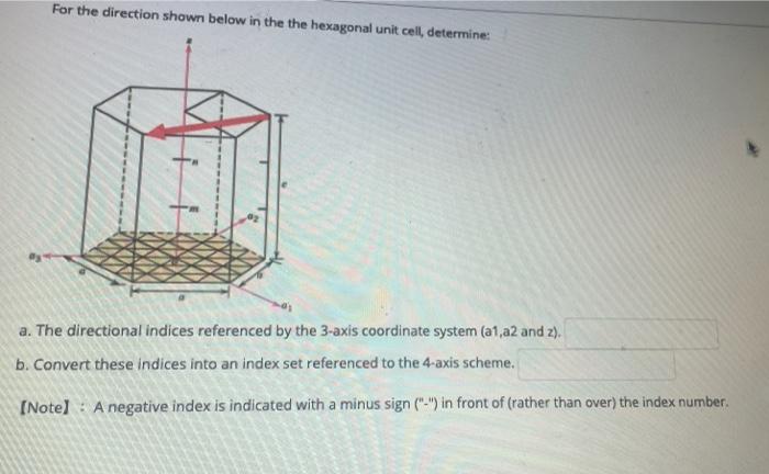 Solved For the direction shown below in the the hexagonal | Chegg.com