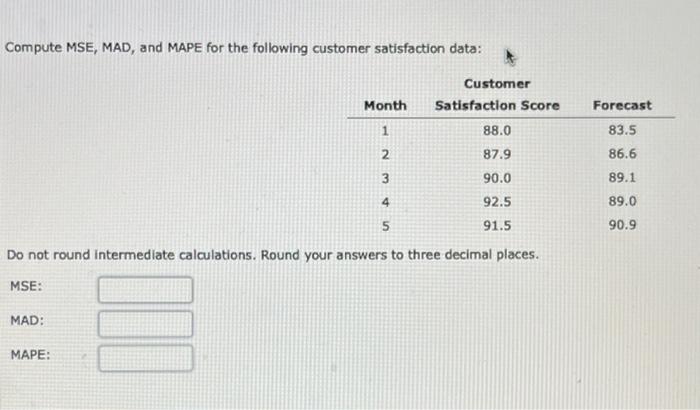 Solved Compute MSE, MAD, and MAPE for the following customer | Chegg.com