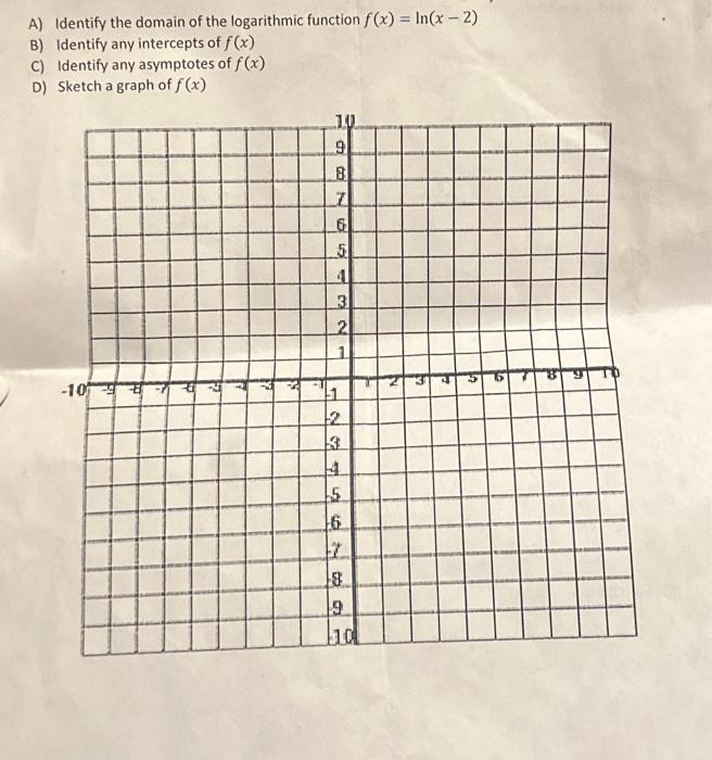 Solved A) Identify the domain of the logarithmic function | Chegg.com