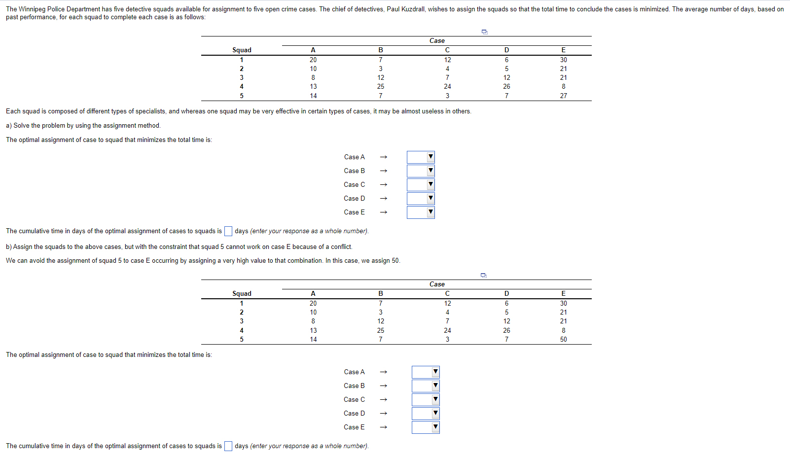 Solved past performance, for each squad to complete each | Chegg.com