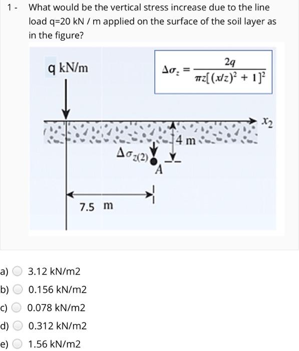 Solved - What would be the vertical stress increase due to | Chegg.com