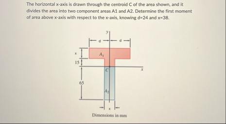 Solved The horizontal x -axis is drawn through the centroid | Chegg.com