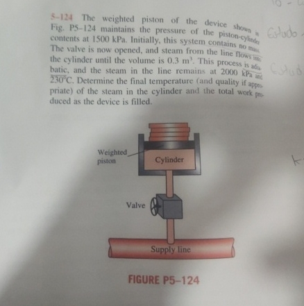 Solved 5-124 ﻿The weighted piston of the device shown is | Chegg.com