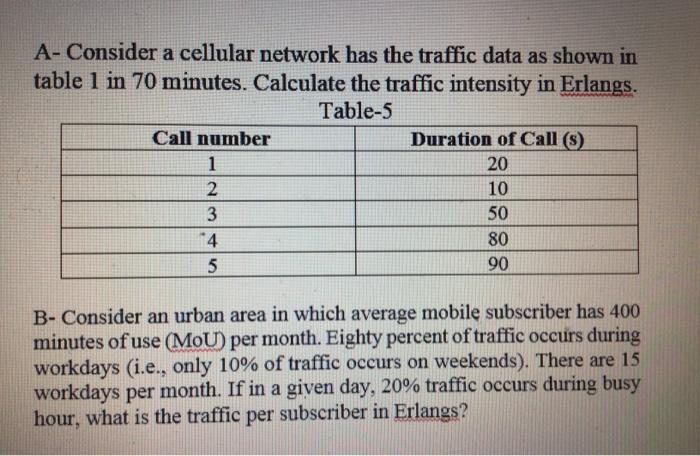 Solved A Consider A Cellular Network Has The Traffic Data