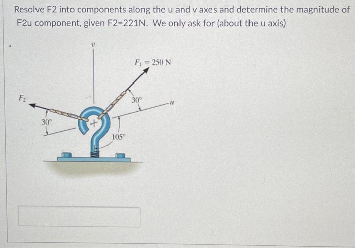 Solved Resolve F2 into components along the u and v axes and | Chegg.com