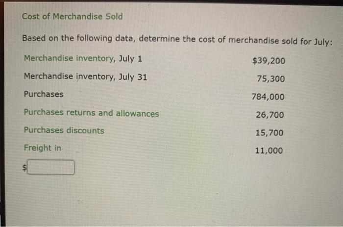 Solved Cost of Merchandise Sold Based on the following data, | Chegg.com