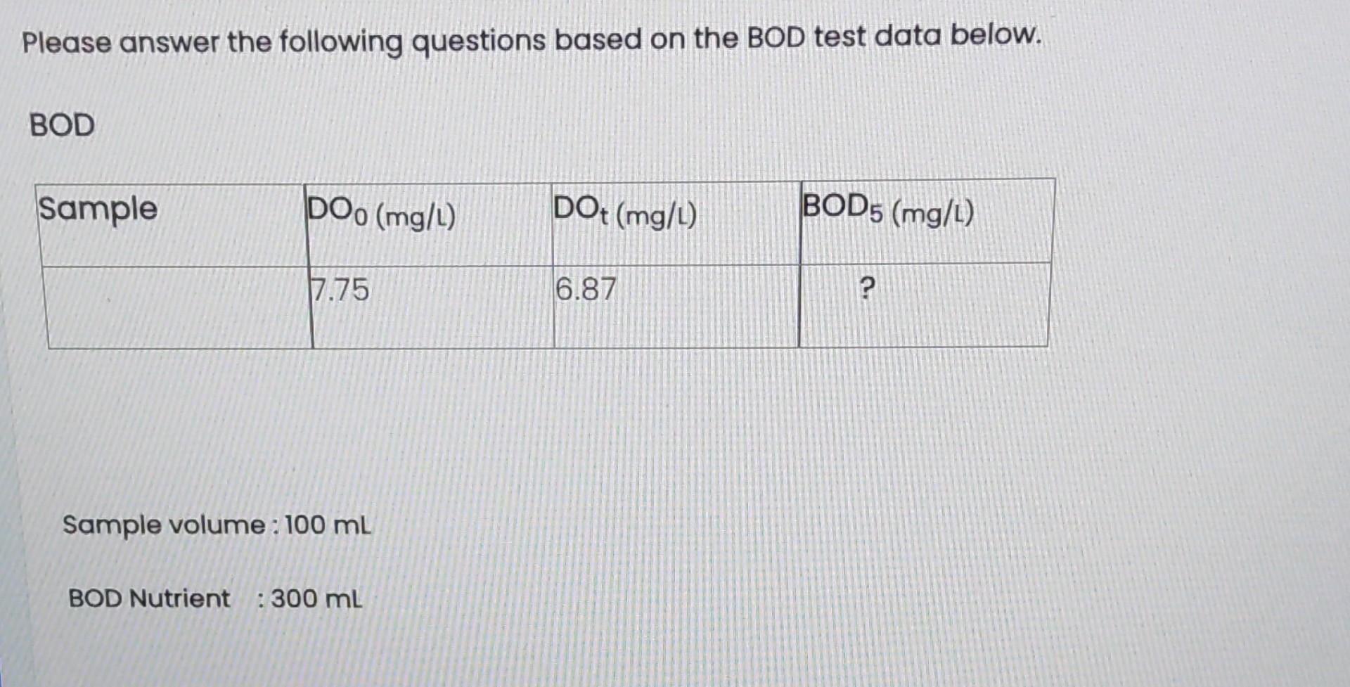 Solved Please answer the following questions based on the | Chegg.com